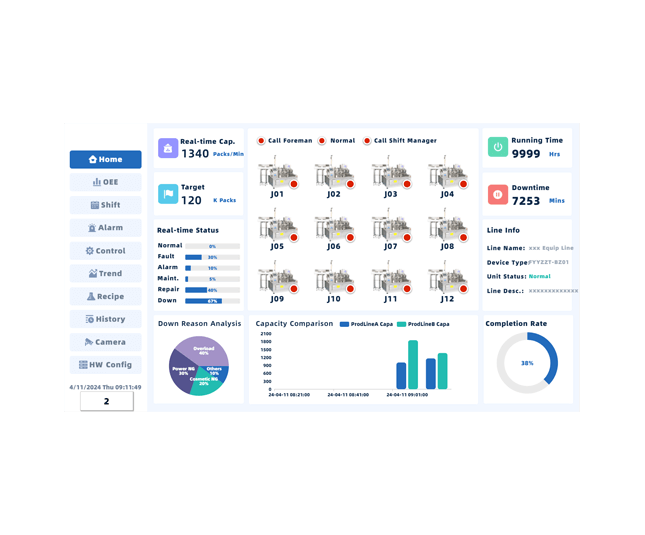 3.SCADA软件-10000点